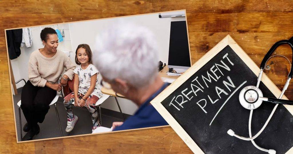 A Guide to Building an Effective ADHD Treatment Plan