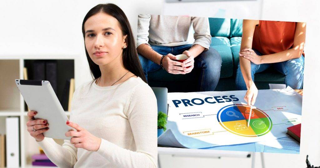 Which Organizational Structure Works Best For Projects