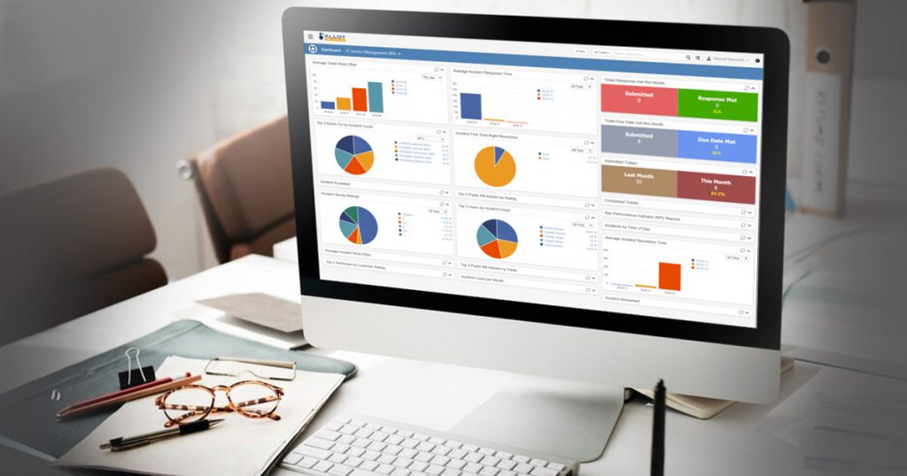 What is SAM? Software Asset Management Lifecycle & Benefits